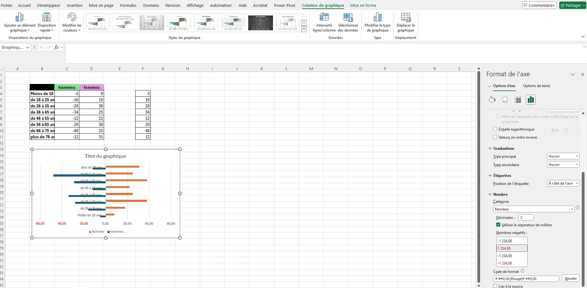 Comment Créer Une Pyramide Des âges Sur Excel