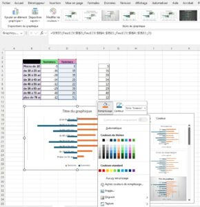Comment créer une pyramide des âges sur Excel